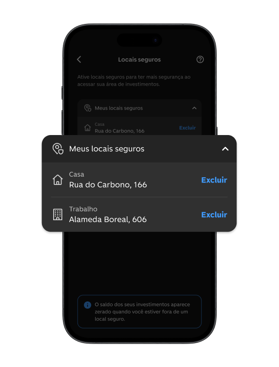 Descubra um mundo para além das expectativas | C6 Bank