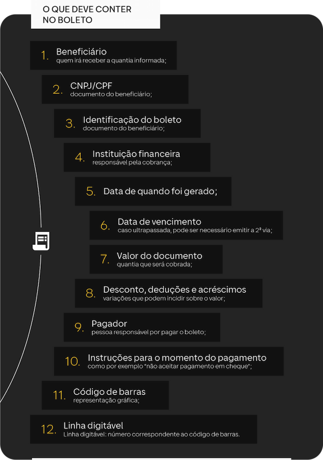 Boleto Bancário: Guia Completo sobre Como Funciona, Emitir e Cobrar | Blog C6 Bank